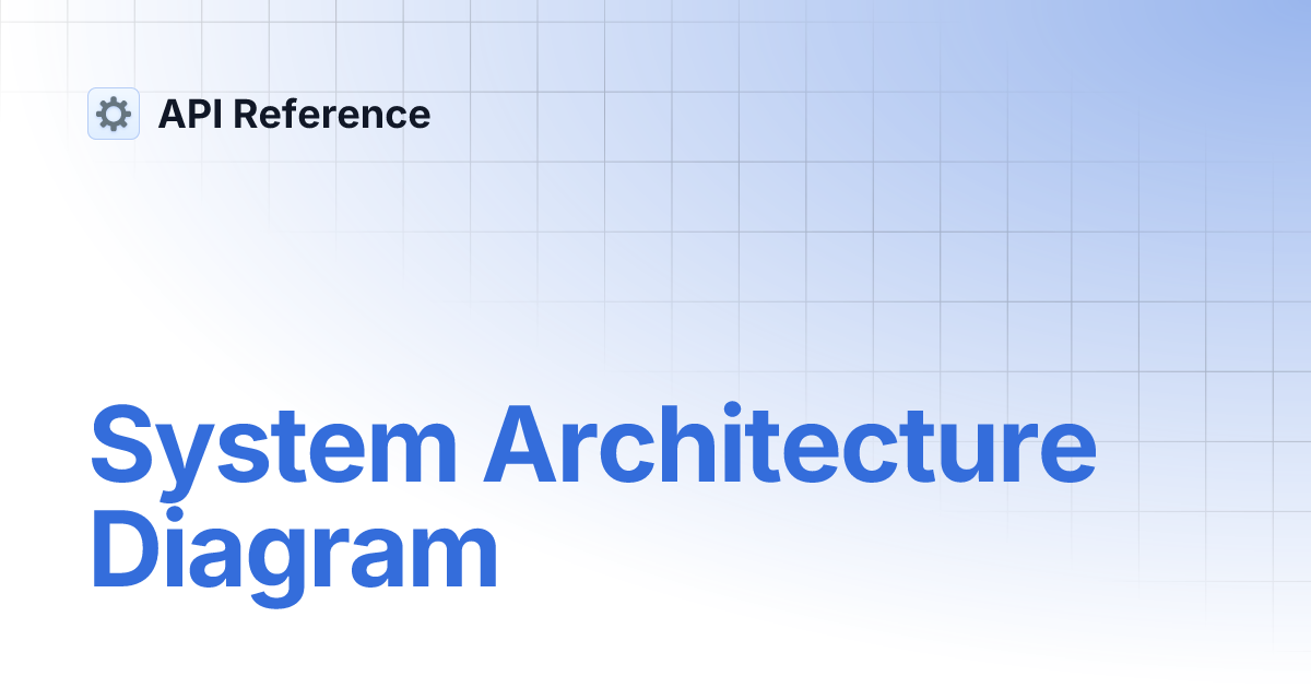 System Architecture Diagram | API Reference